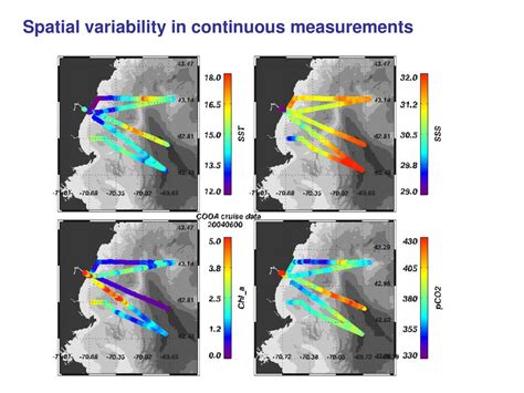 Seasonal Evolution Of Dissolved Inorganic Carbon Along A Cross Shelf
