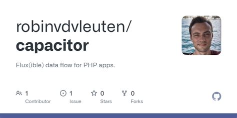 Github Robinvdvleuten Capacitor Flux Ible Data Flow For Php Apps