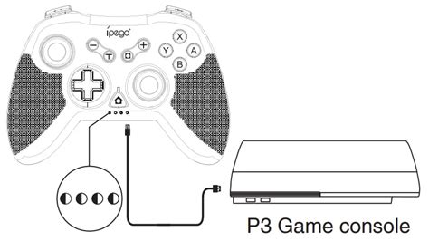 Ipega PG SW Bluetooth Wireless Gamepad User Manual