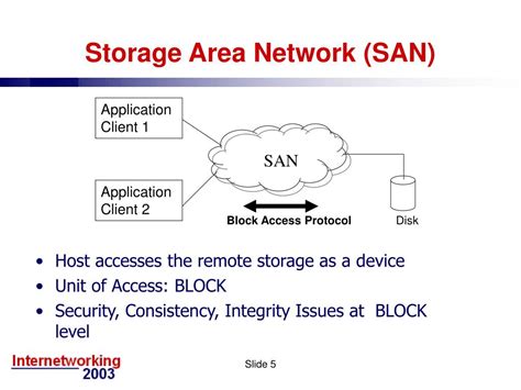ppt design implementation and performance analysis of the iscsi protocol for scsi over tcp