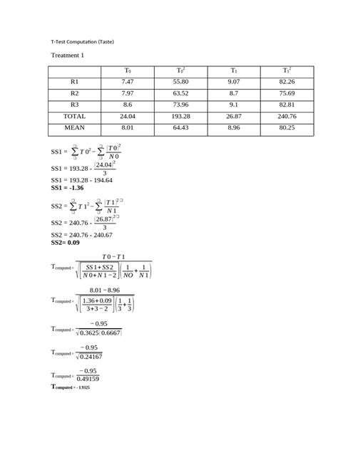 Test Computation Pdf