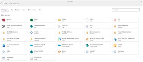 Power Platform Dataflows It Aint Boring