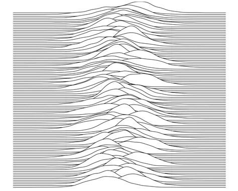 Ridgeline Plot In R With Ggplot2 Yongzhe Wang