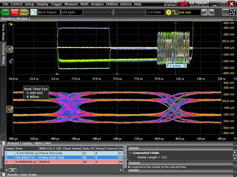 D9010mcdp Mipi Csi And Dsi Protocol Decode Trigger Software C Phy And D Phy Keysight