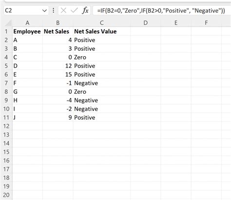 Excel How To Use If Function With Negative Numbers