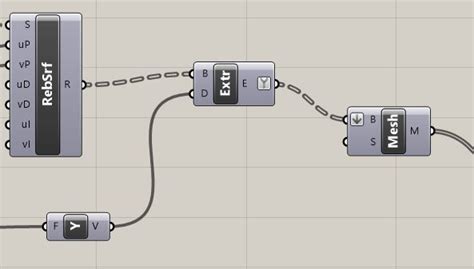 Curvy Facade Cad Scripting