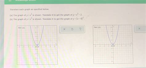 Solved Translate Each Graph As Specified Below A The Graph Of Y X Is Course Hero