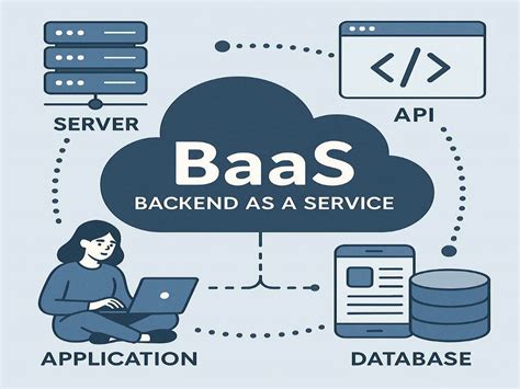 Game And Stuff Vercel Exploring Deployment Strategies For Web Gaming