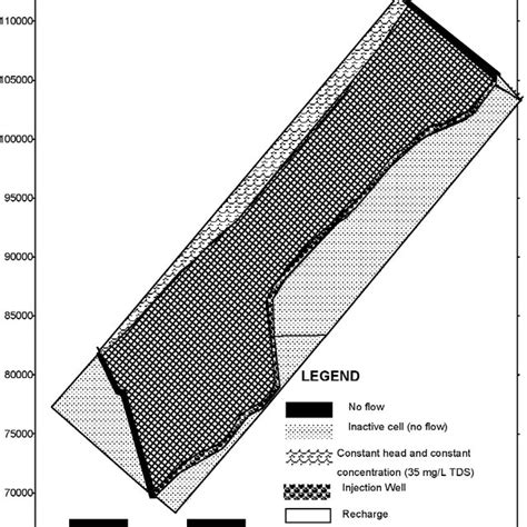 Finite Difference Grid And Boundary Conditions For The Gaza Regional Model Download