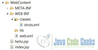 Struts Helloworld Example Java Code Geeks