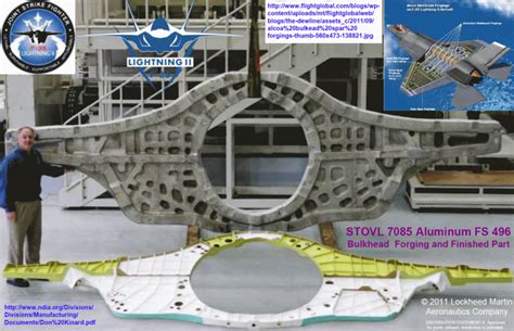 F 35bulkhead496problematic Romania Military