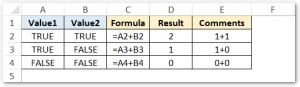 True And False Function In Excel Excel Unlocked