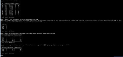 Group By分组、having 筛选组的用法group By Having 用法筛选 Csdn博客