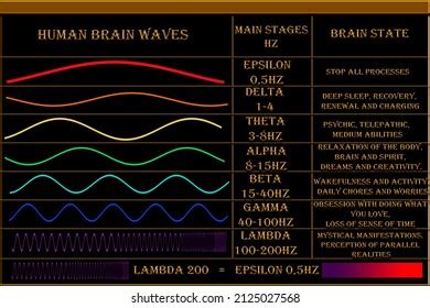 33 Epsilon Wave Images Stock Photos Vectors Shutterstock