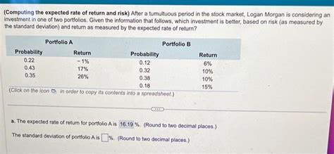 Solved Using The Capm To Find Expected Returns Sante