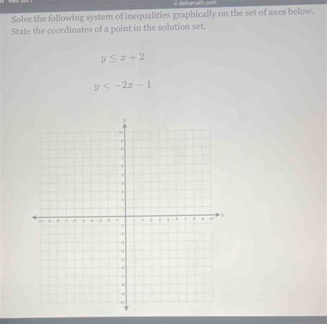 Solved Solve The Following System Of Inequalities
