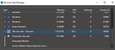 Potential Memory Leak In Doccano Sequence Labelling · Issue 2180 · Doccanodoccano · Github