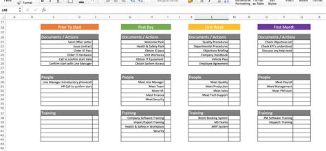 Onboarding Checklist Template In Excel