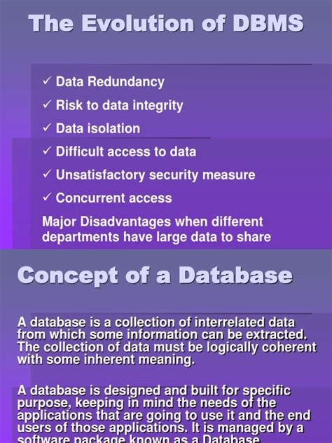 Data Redundancy Risk To Data Integrity Data Isolation Difficult Access To Data Unsatisfactory