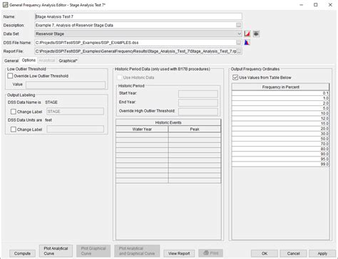 Example 7 Analyzing Stage Data