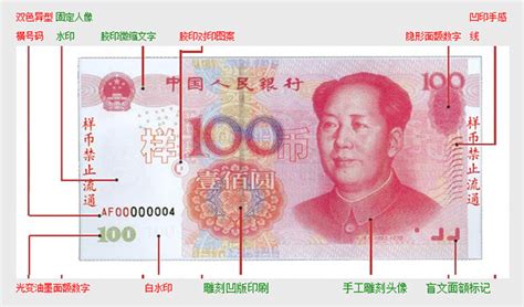 央行公布2015新版百元纸币 对比新旧纸币不同之处组图人民币纸币凤凰资讯