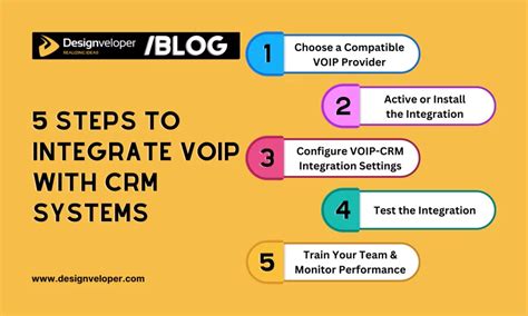 Integrating Voip With Crm Systems 5 Key Steps And Practices Designveloper