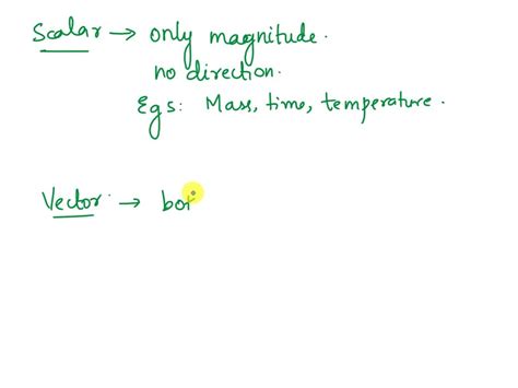 SOLVED The Difference Between A Scalar Quantity And A Vector Quantity