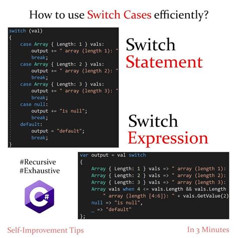 C Switch Statement Vs Expression Explained Csharp
