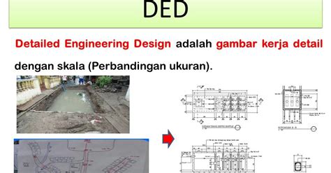 Apa Itu Ded