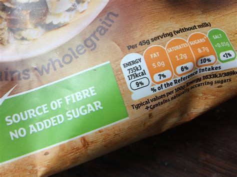 Nutrient Profiles European Heart Network