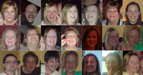 biometrics research group