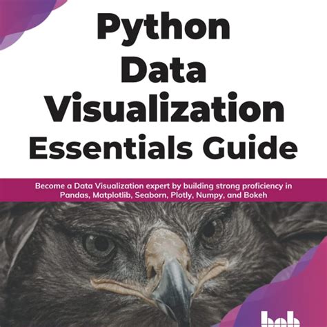 Python Data Visualization Essentials Guide Kaggle