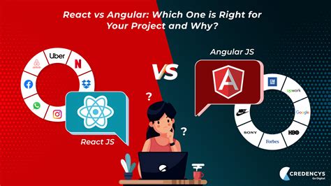 React Vs Angular Which One Is Right For Your Project And Why