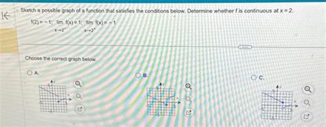 Solved K Sketch A Possible Graph Of A Function That Chegg Com