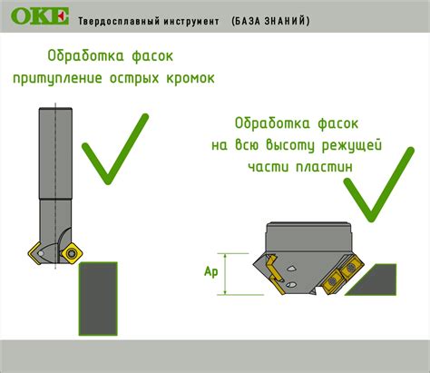 Фасочная фреза T455 D35 D86 Z6 K60° Apkt16 Купить с доставкой по доступной цене от компании ОКЕ