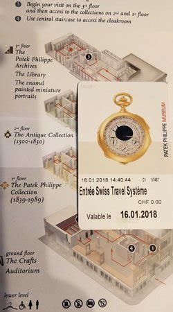 Patek Philippe Museum Geneva All You Need To Know Before You Go With Photos Tripadvisor