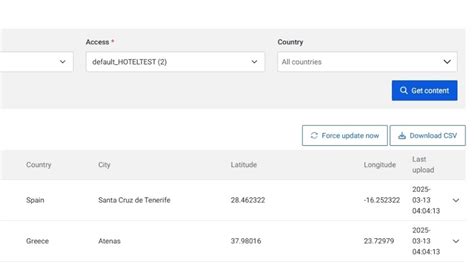 Hello From Travelgate Docs Travelgate Docs