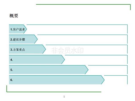 合伙人制度與股權激勵設計方案ppt完整版 每日頭條