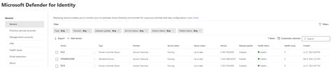 1 Microsoft Defender For Identity Mdi Get Security Done