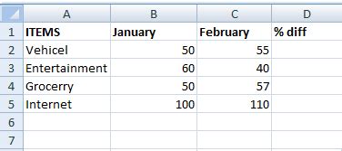 Excel 百分比公式 极客笔记