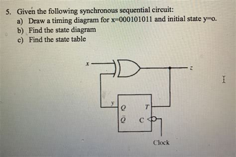 Solved Given The Following Synchronous Sequential Circuit