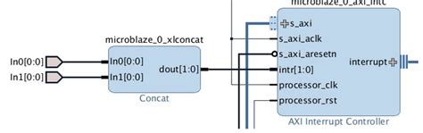 Multiple Interrupt C Code For Microblaze