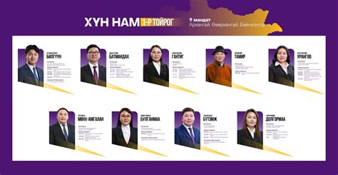 ХҮН аас загвар өмсөгч эмч инженер мэргэжилтэй хүмүүс нэр дэвшинэ