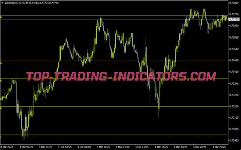 Fibonacci Average Indicator • Top Mt4 Indicators Mq4 Or Ex4 • Top