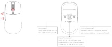 Vaxee Xe S Wireless Mouse User Guide