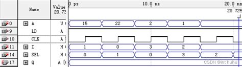 8位risc模型机设计与实现 Csdn博客 8位risc模型机设计与实现 Csdn博客