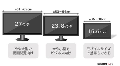Vga