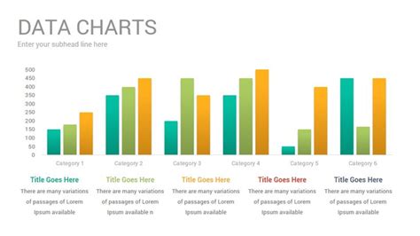 Data Charts PowerPoint Presentation Template Data Charts Powerpoint Presentation Templates