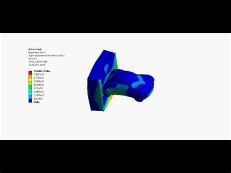 Car Crash Explicit Dynamics Analysis With ANSYS Workbench YouTube