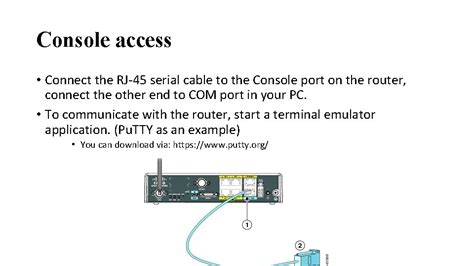 Introduction To Cisco Ios Internetwork Operating System Network